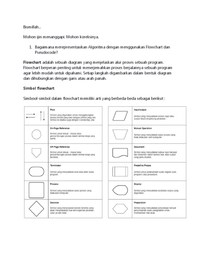 Flowchart Adalah Sebuah Diagram Yang Menjelaskan Alur Proses Sebuah ...