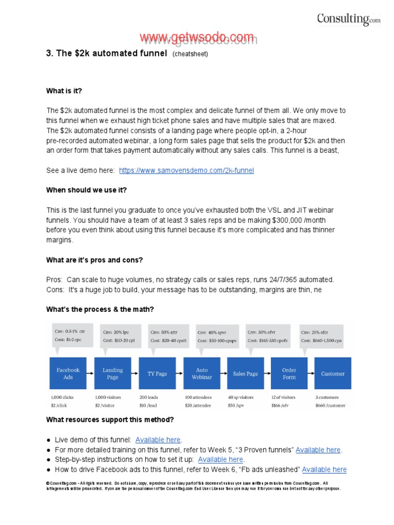 2KA Funnel Cheatsheet | PDF