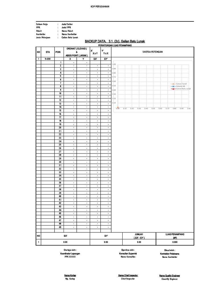 Contoh Hitungan Luasan MAtrix Polygon | PDF