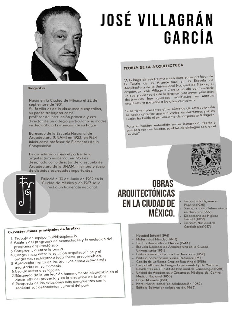 José Villagrán García: Obras Arquitectónicas en La Ciudad de México | PDF