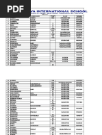 E - Sevai - Centres Tamilnadu State | PDF | South India | Tamils