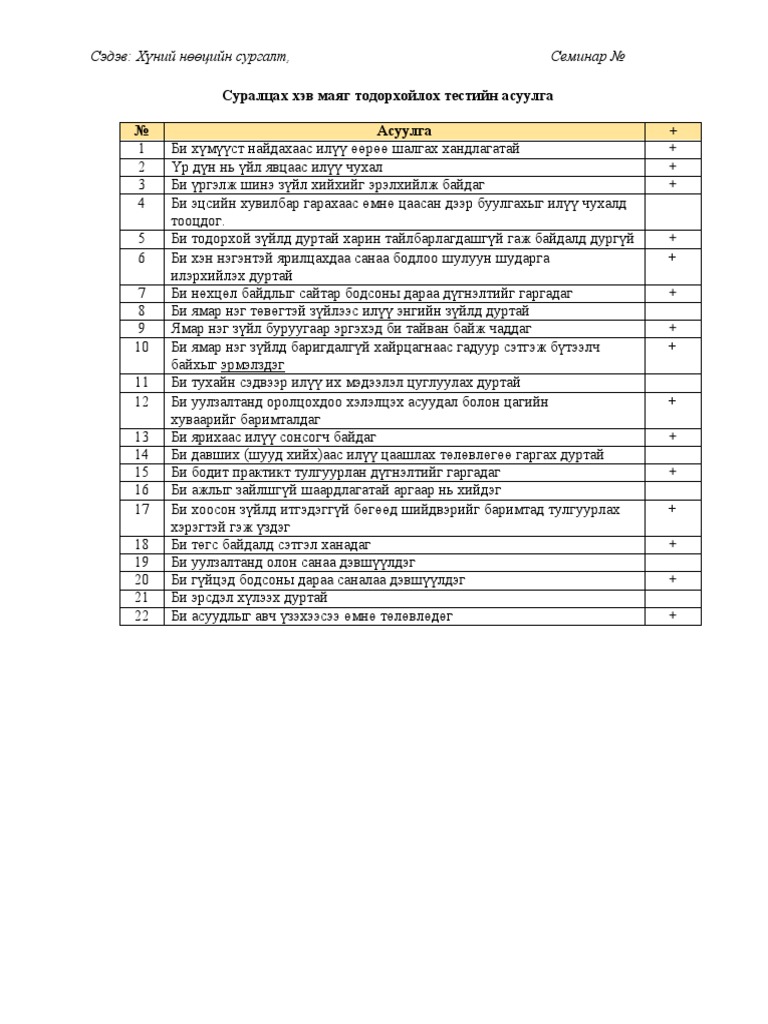 Суралцах хэв маяг тодорхойлох тестийн асуулга Pdf