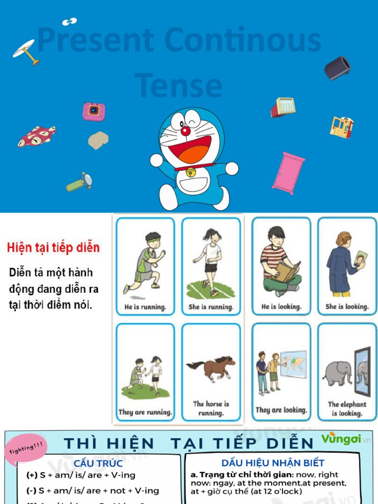 Present Continuous Tense Examples Of Using The Present Continuous