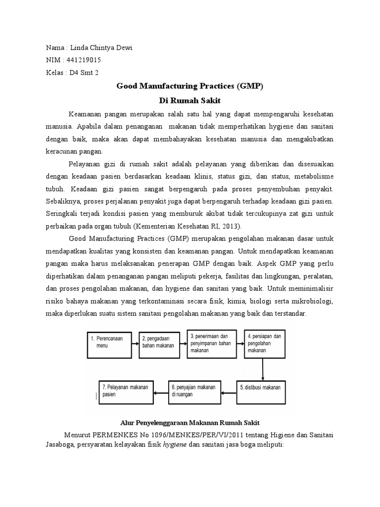 Good Manufacturing Practices (GMP) Di Rumah Sakit | PDF