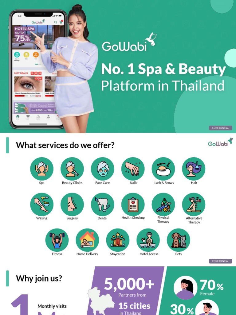 Gowabi 2023 | PDF | Facebook | Business Economics