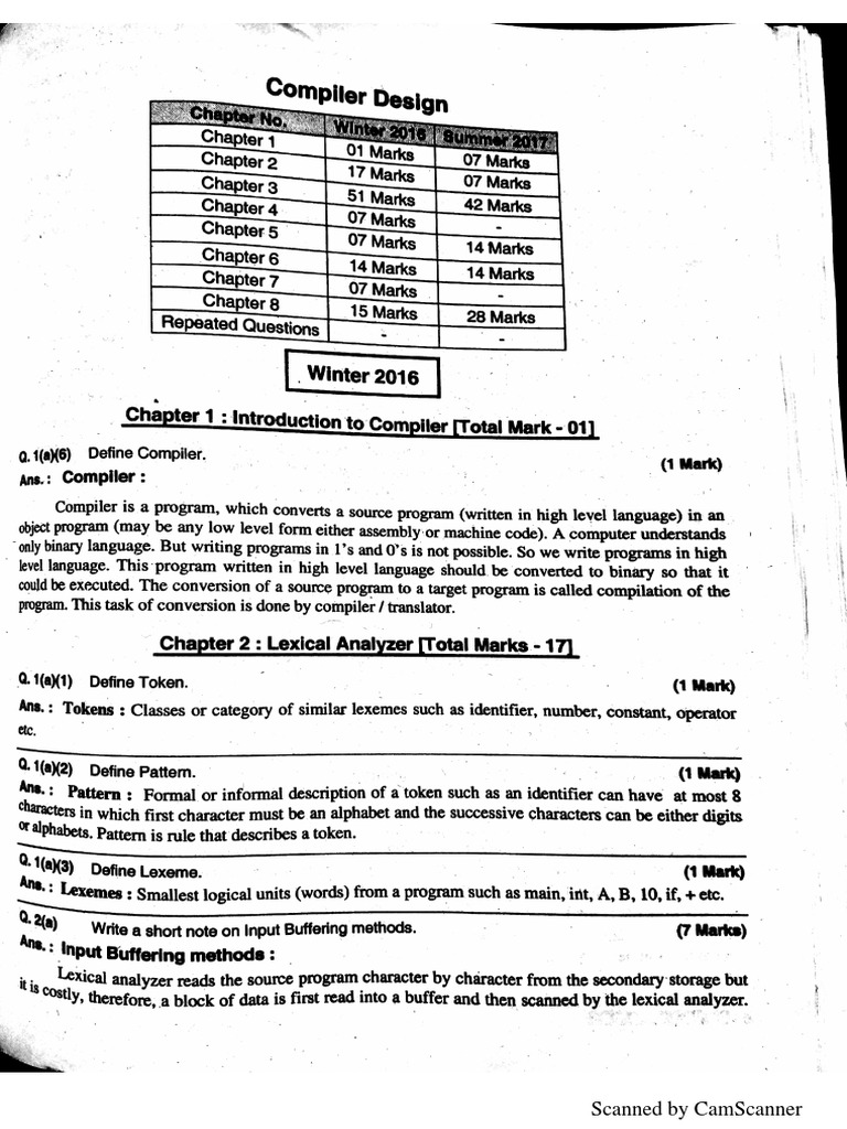 CD Solved GTU Papers (Easy Solution) | PDF