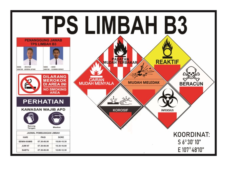 Tps b3 | PDF
