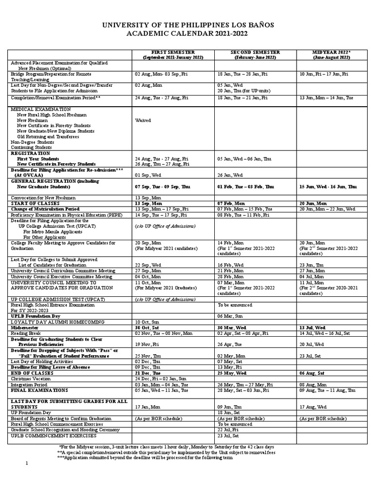 UPLB Academic Calendar 2021-2022 | PDF | Observances