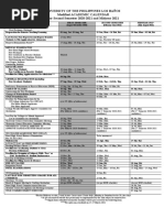PUP Academic Calendar 2025-2026 | PDF | Academic Term | Higher Education