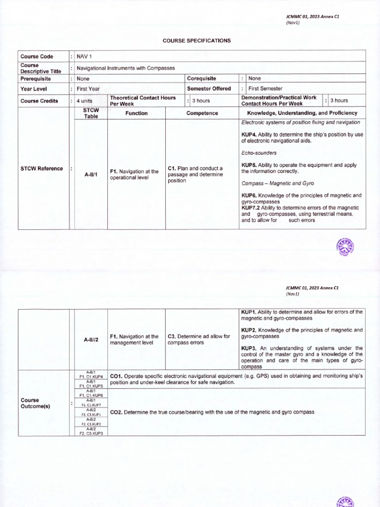 Electronic Systems of Position Fixing and Navigation: (Navl) | PDF ...