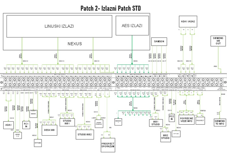 Broadcast Studio Audio Output Block Diagram Vol2 | PDF