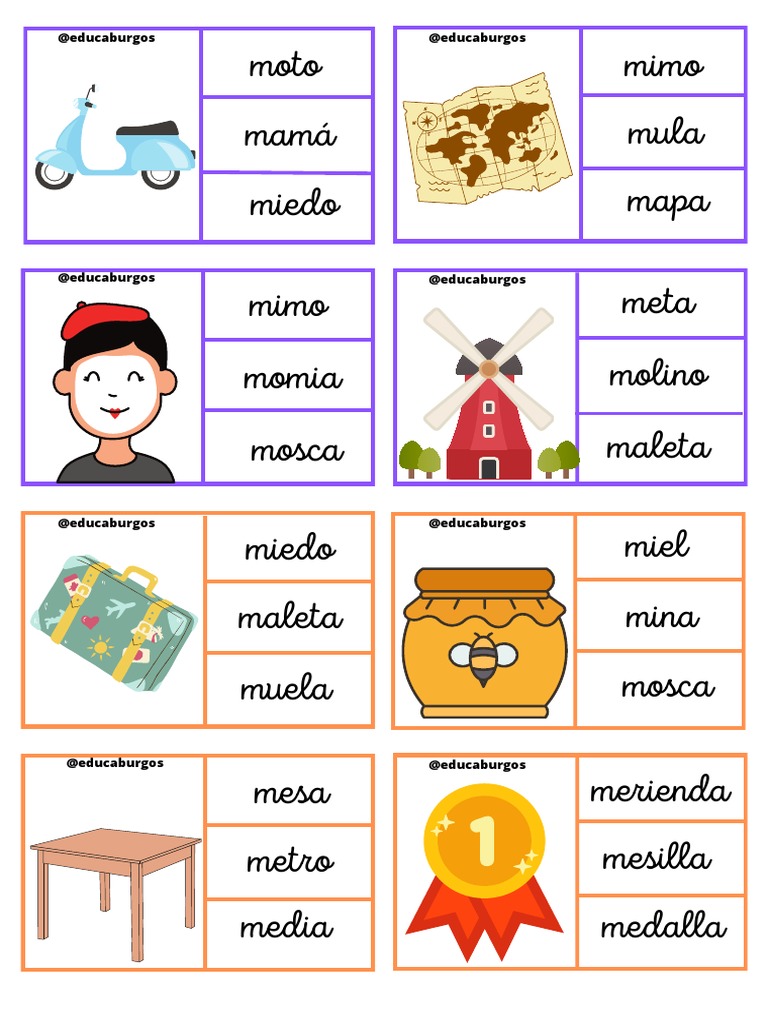 Conciencia Fonológica | PDF