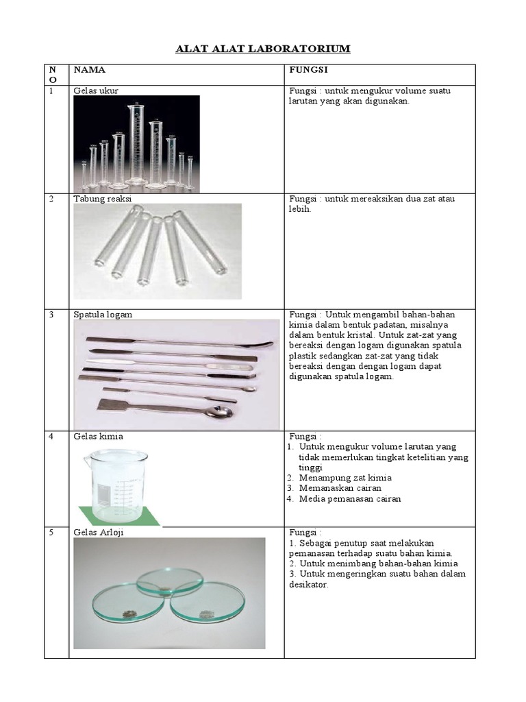 Alat Alat Laboratorium | PDF