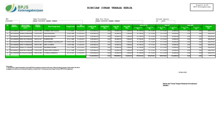 Rincian Iuran Tenaga Kerja: Formulir 2a PU BPJS Ketenagakerjaan | PDF