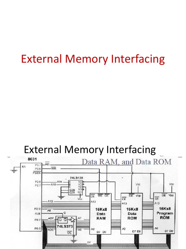 External Memory Interfacing 8051 | PDF | Computers