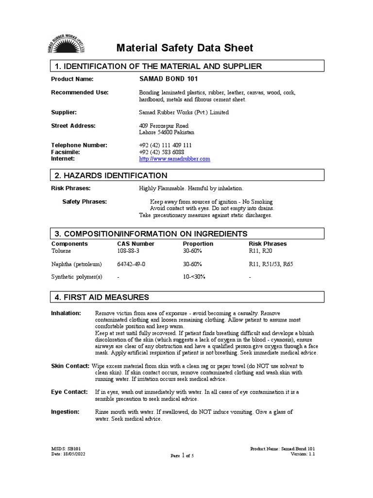 Material Safety Data Sheet: 1. Identification of The Material and ...