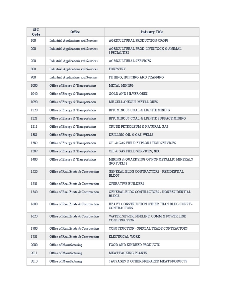 sic-code-office-industry-title-pdf-transport-banks