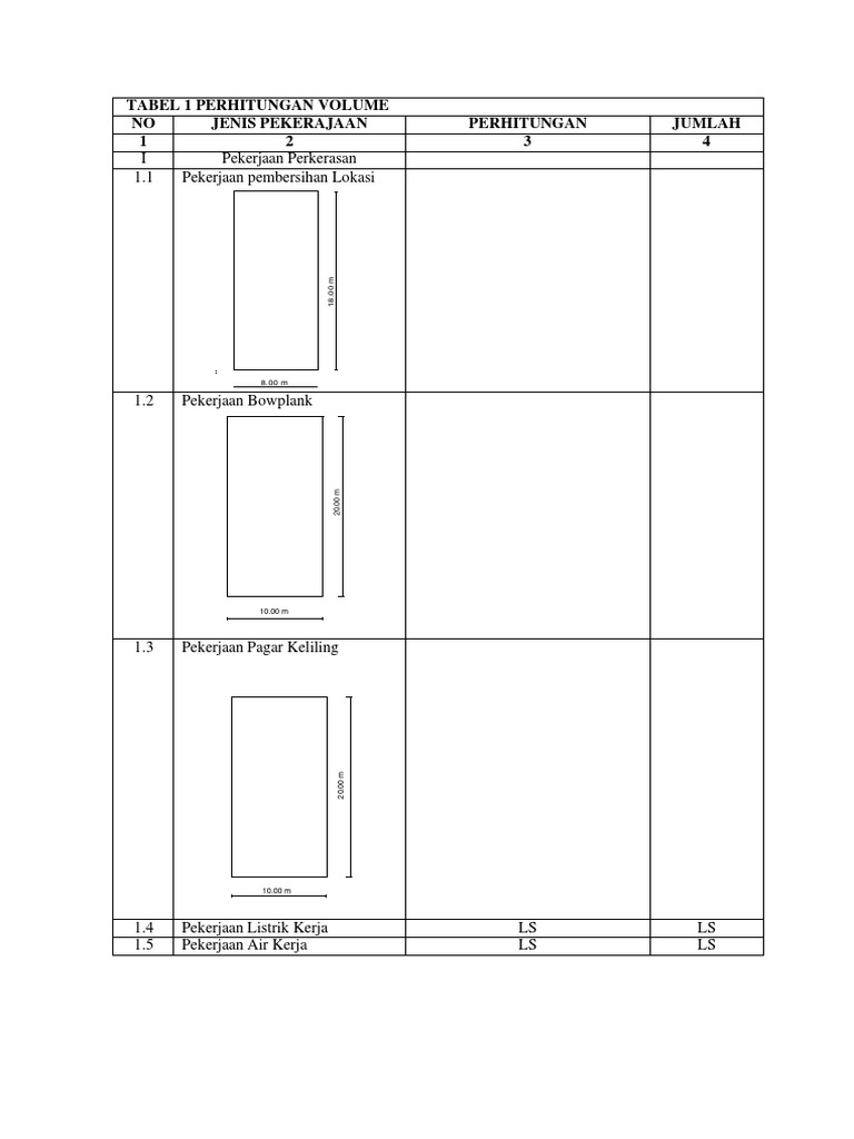 Tabel 1 Perhitungan Volume | PDF
