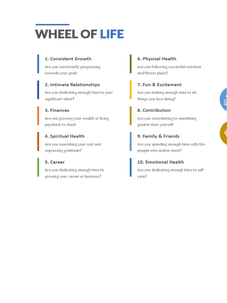 Wheel of Life: Achieve Balance & Growth | PDF