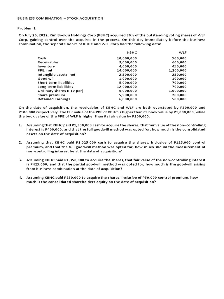 Assignment No. 2 Business Combination Stock Acquisition Part 1.2 | PDF | Book Value | Goodwill ...