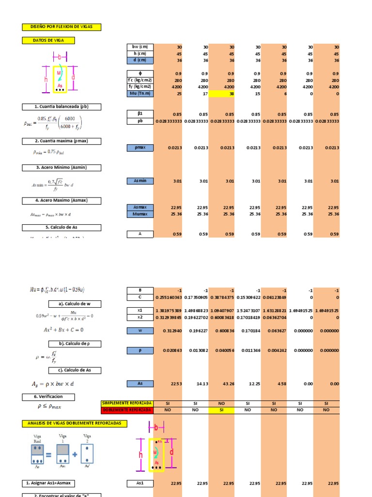 Diseño Por Flexion de Vigas | PDF | Ajedrez