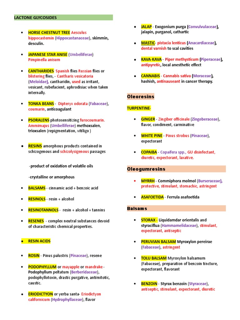 An Extensive List of Lactone Glycosides, Lipids, Steroids, Bile Acids ...