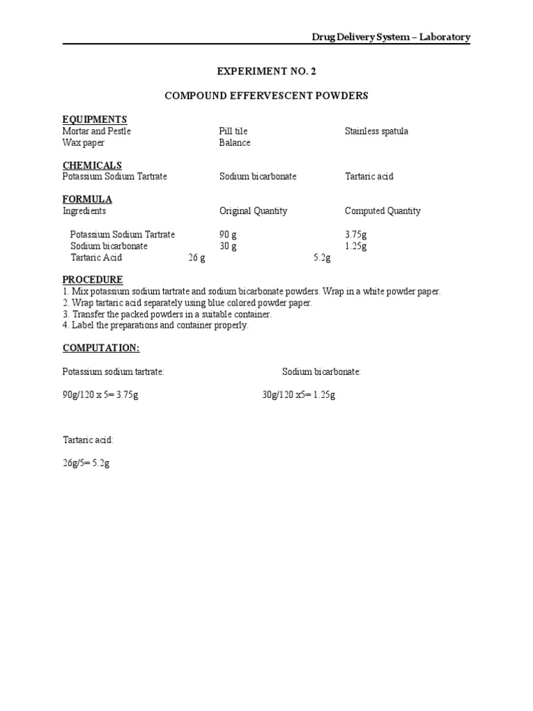 Formulation and Evaluation of an Effervescent Powder Drug Delivery ...