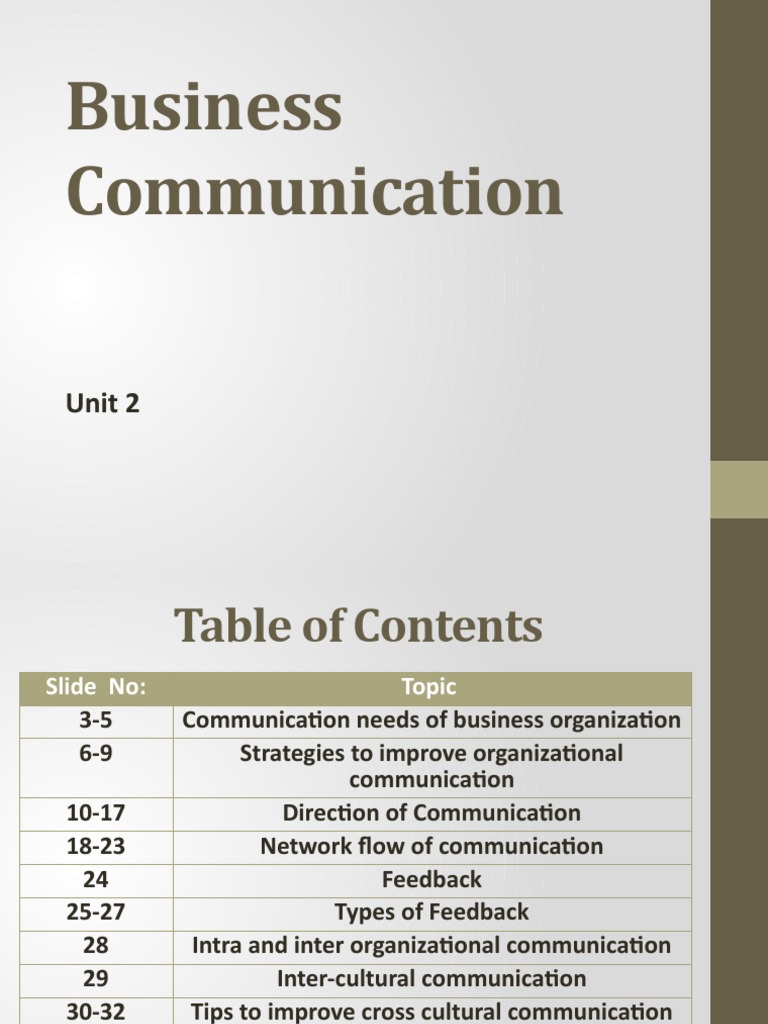 Business Communication Unit 2 | PDF