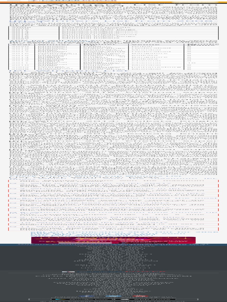 Encrypted Document Analysis | PDF | Computers