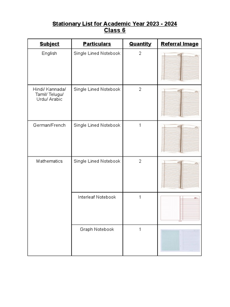 Class 6 Stationary | PDF
