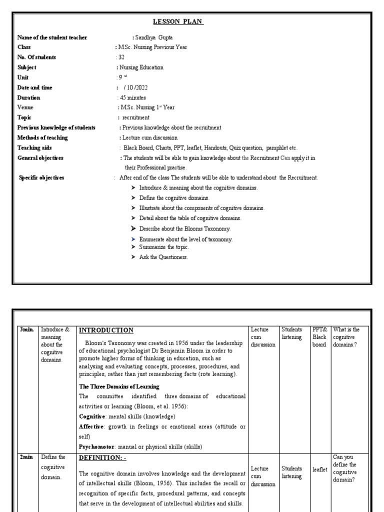 LESSON PLAN of Sandhya Sis | PDF | Cognition | Learning