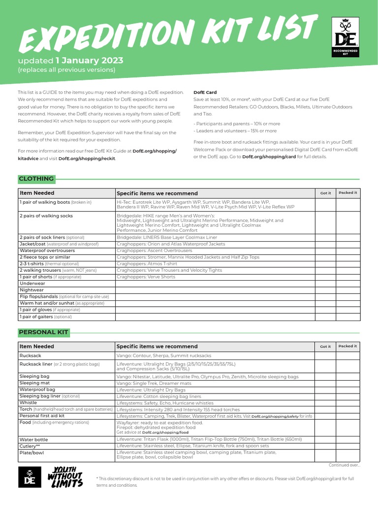 Expedition Kit List - 2023 - March 1 | PDF | Equipment | Consumer Goods