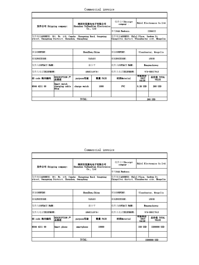 Commercial Invoice: Ulaanbaatar, Mongolia | PDF