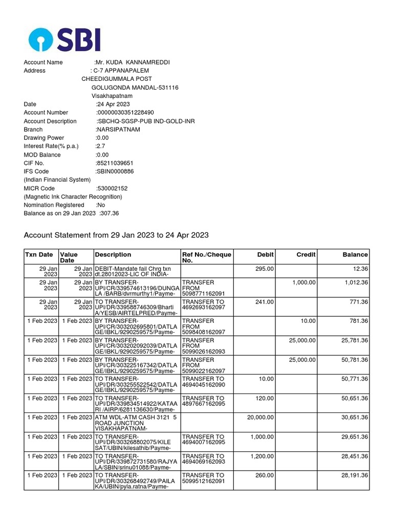 Reddy 2 | PDF | Personal Identification Number | Personal Finance