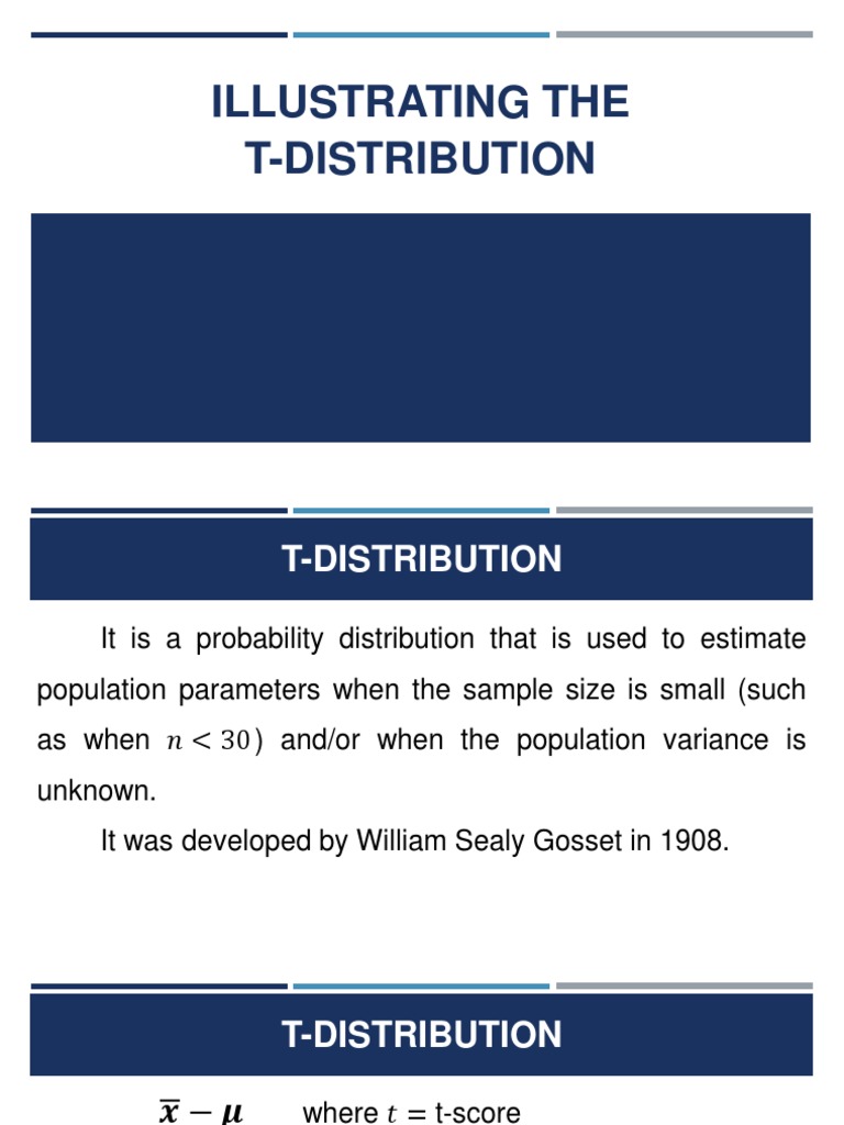 Illustrating The T Distribution | PDF | Normal Distribution | Probability