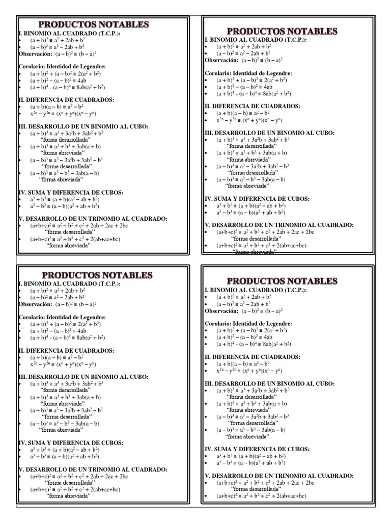 FÓRMULA DE PRODUCTOS NOTABLES | PDF | Ajedrez