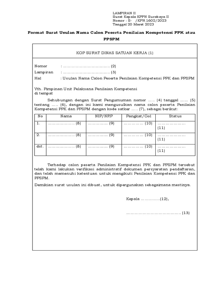 Format Surat Usulan Nama Calon Peserta Penilaian Kompetensi PPK Atau PPSPM | PDF