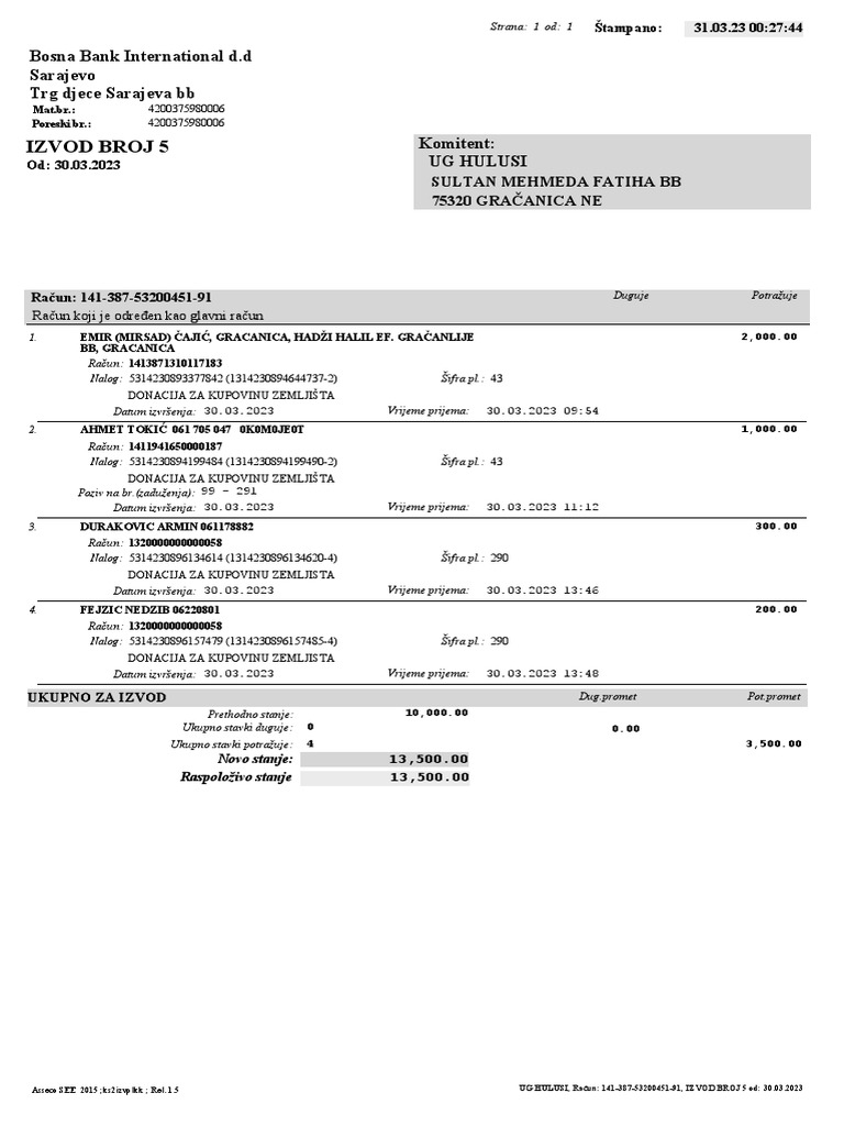 Izvod Broj 5: Bosna Bank International D.D Sarajevo TRG Djece Sarajeva BB | PDF