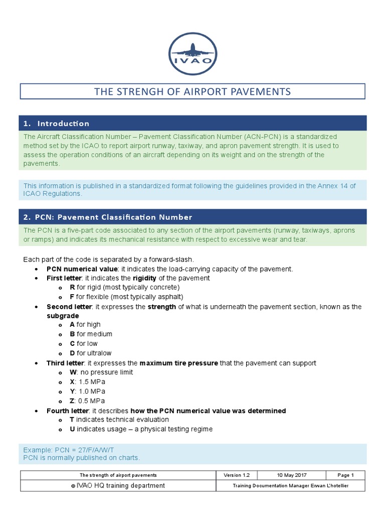 The Strengh of Airport Pavements | PDF