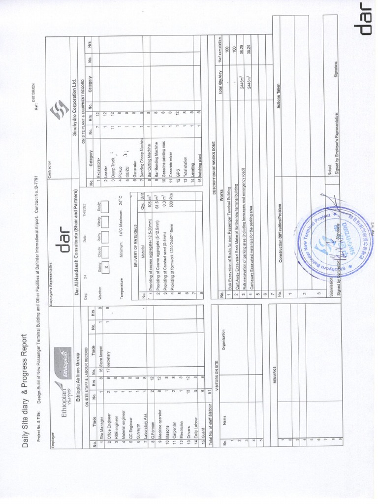 DBT DR 024 (01 04 23) | PDF