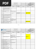 Comment Resolution Sheet Format | PDF