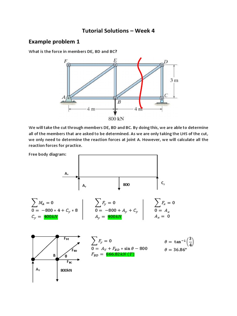 Determining Forces in Truss Members: A Step-by-Step Guide Through Worked Examples | PDF ...