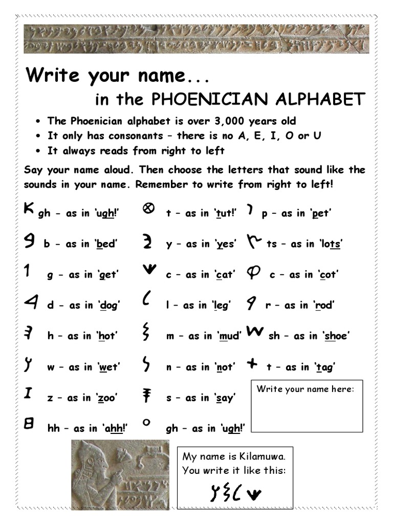 Write your name in the Phoenician alphabet | PDF