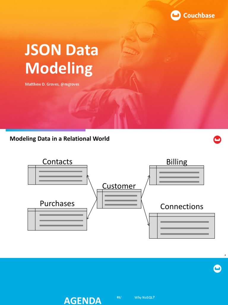 JSON Data Modeling: Matthew D. Groves, @mgroves | PDF | No Sql | Relational Database