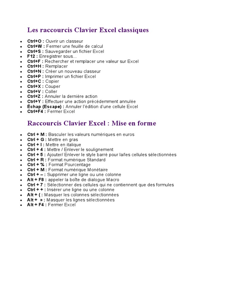 Raccourcis Clavier Essentiels Excel | PDF