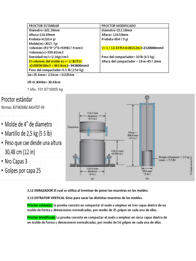PC3 Suelos Gaaaaaaaaaaaaaa | PDF | Ingeniería de Edificación | Ciencias fisicas