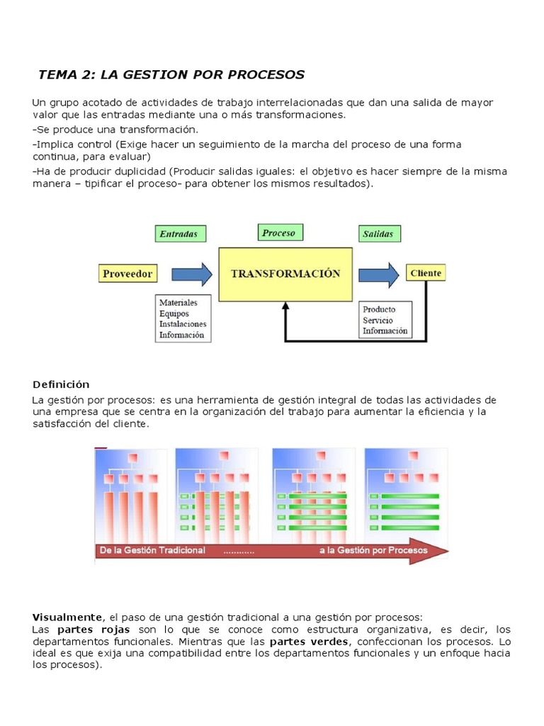 TEMA 2 Procesos y Distribución en Planta. | PDF | Cliente | Planificación