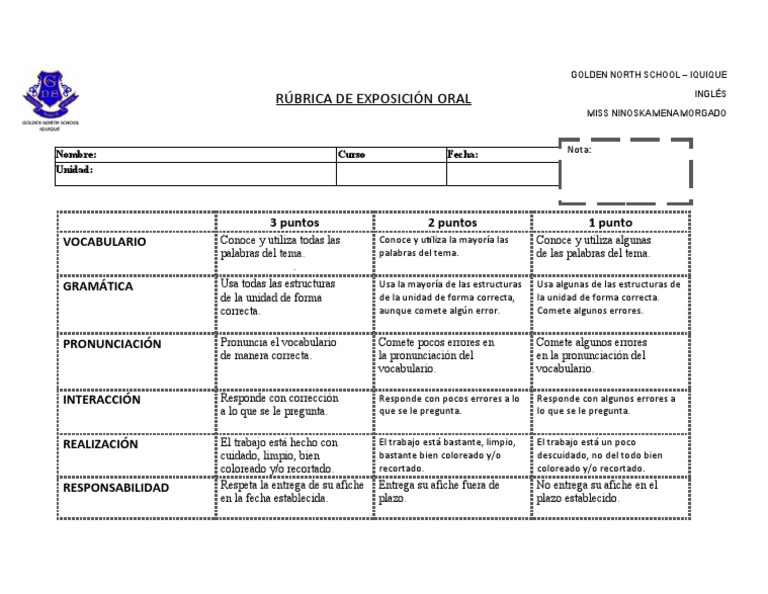 Rubrica de Exposición Oral | PDF