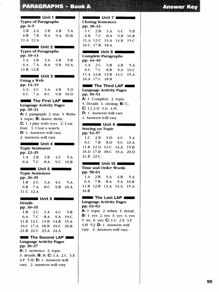 Types of Paragraphs and Language Activities | PDF | Writing