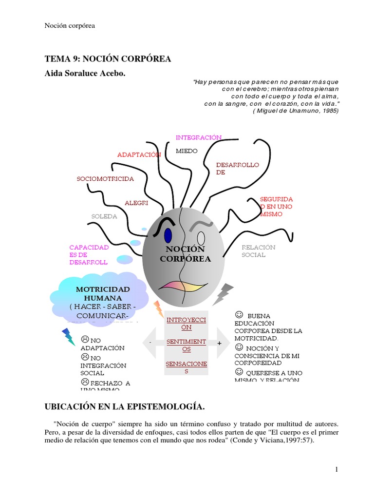 Tema 9 Noción Corpórea | PDF | Percepción | Esquema (psicología)